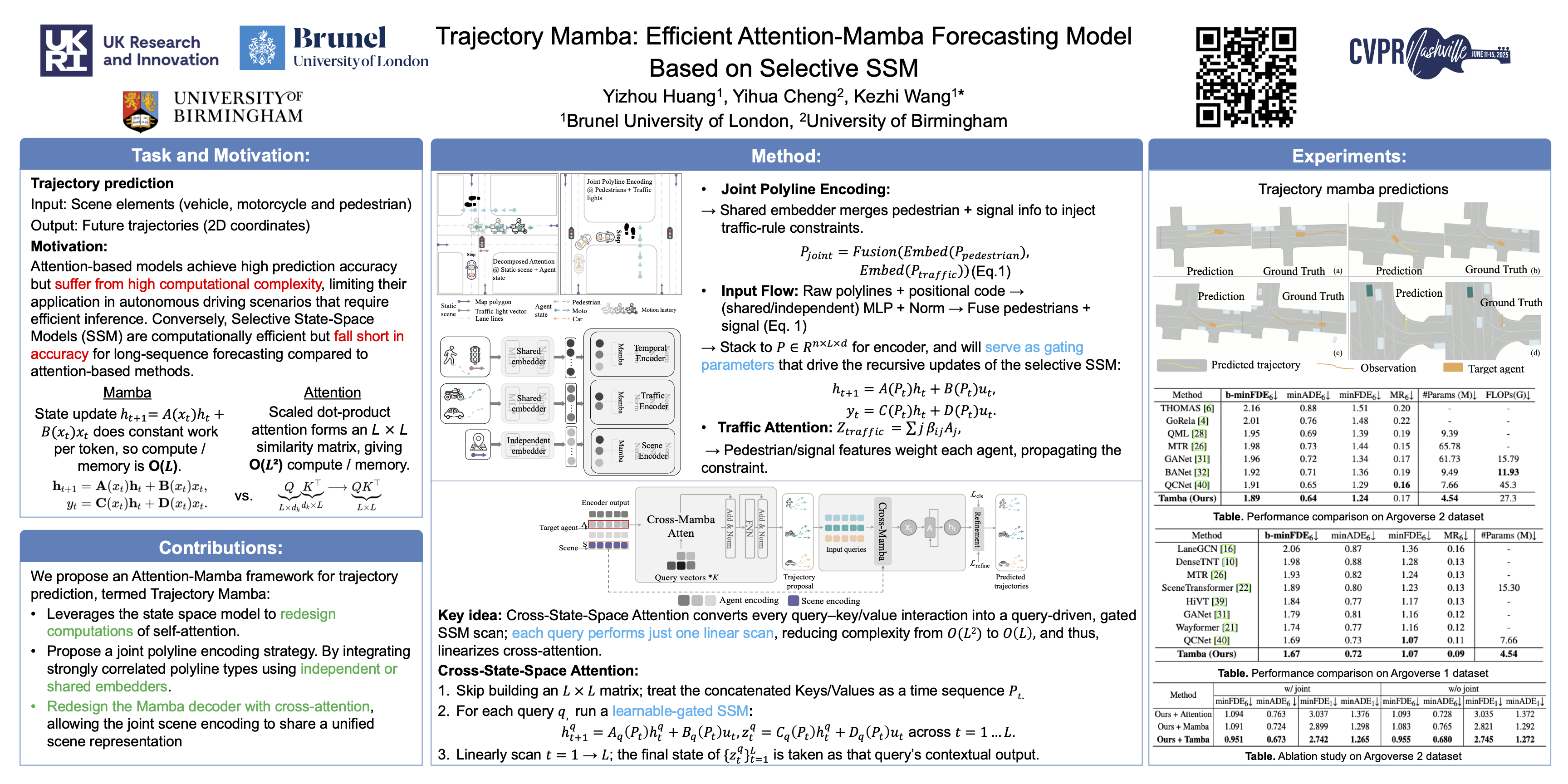 CVPR Poster Trajectory Mamba: Efficient Attention-Mamba Forecasting Model Based on Selective SSM